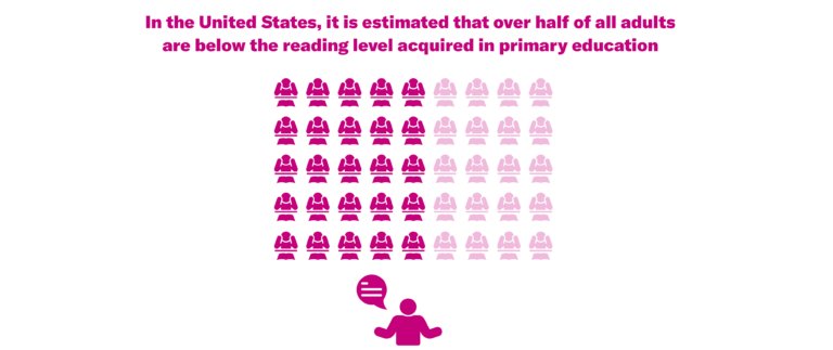 10 facts about global literacy - The Finnish Reading Center
